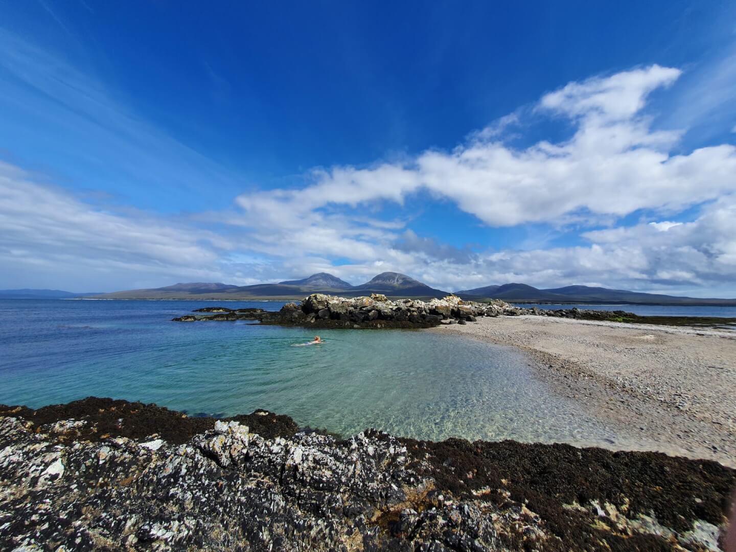 Islay Walks: Sgarbh Breac - Persabus